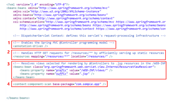JSP model1, JSP model2, MVC | Gomster